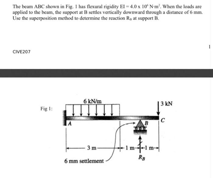 Solved The beam ABC shown in Fig. I has flexural rigidity EI | Chegg.com