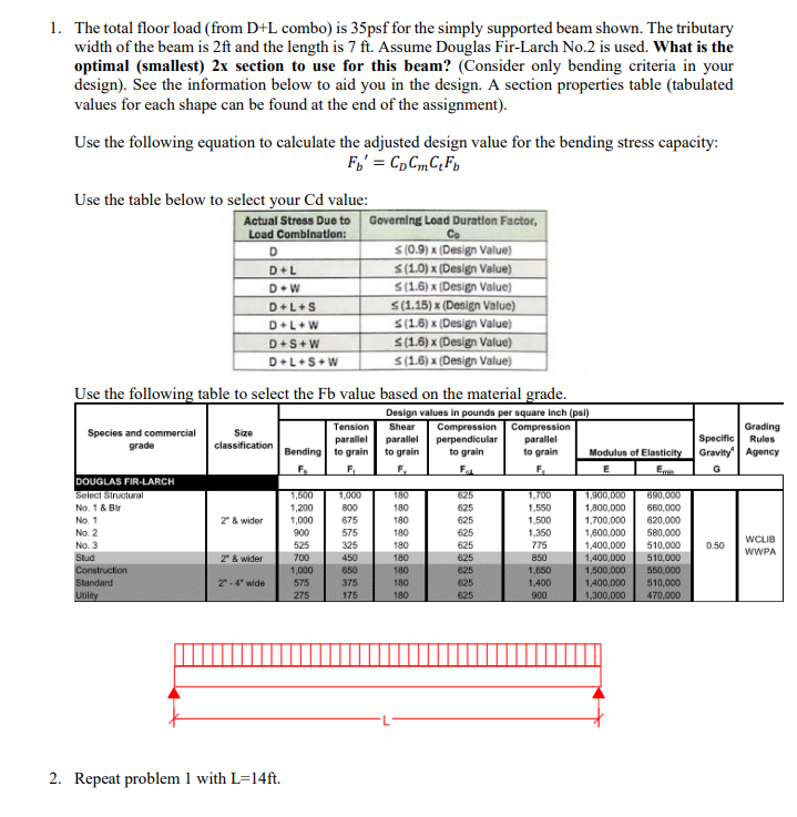 Solved The total floor load (from D+L ﻿combo) ﻿is 35 ﻿psf | Chegg.com