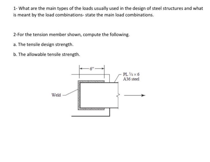 Solved 1- What are the main types of the loads usually used | Chegg.com