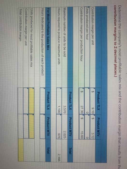 Solved Colt Company owns a machine that can produce two | Chegg.com
