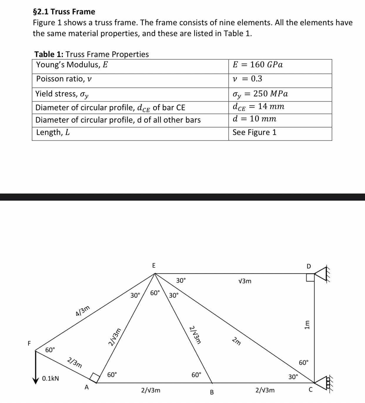 Solved The frame consists of nine elements. All the elements | Chegg.com