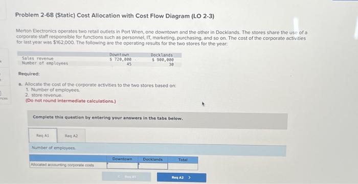 Solved Problem 2-68 (Static) Cost Allocation with Cost Flow | Chegg.com