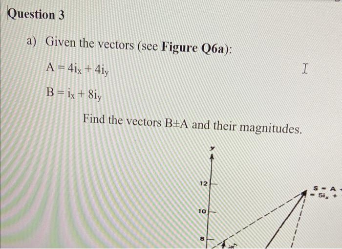 Solved a) Given the vectors (see Figure Q6a): | Chegg.com
