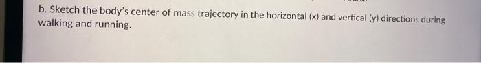 Solved b. Sketch the body's center of mass trajectory in the | Chegg.com