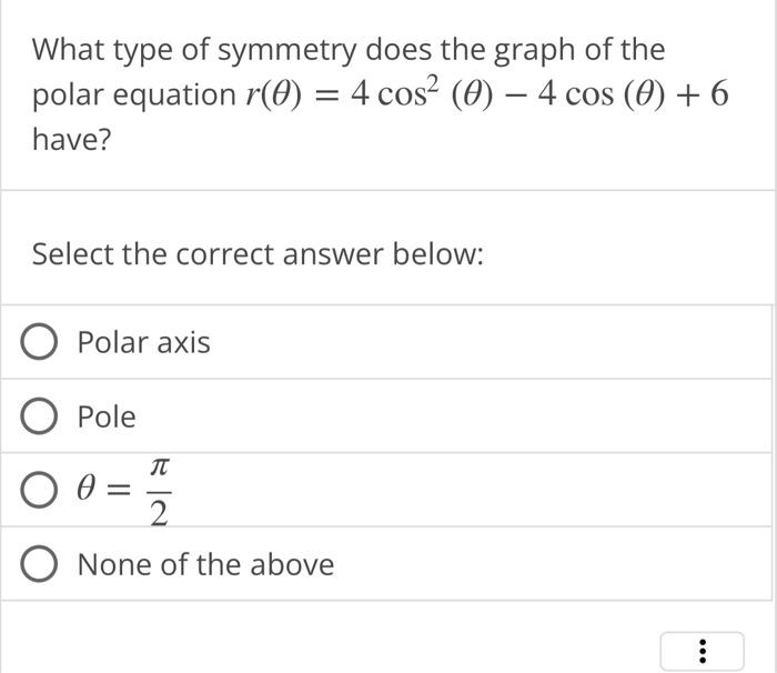 polar equation r(θ)=4cos2(θ)−4cos(θ)+6 have? Select | Chegg.com