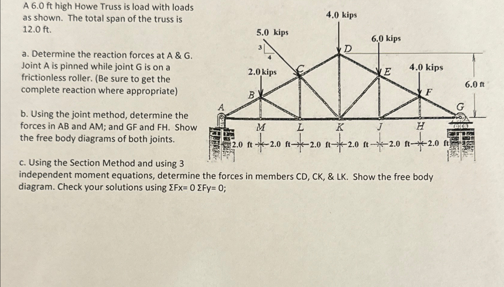 Solved A 6.0ft ﻿high Howe Truss is load with loads as shown. | Chegg.com