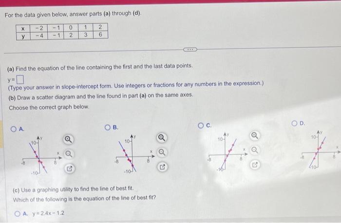 Solved For the data given below, answer parts (a) through | Chegg.com