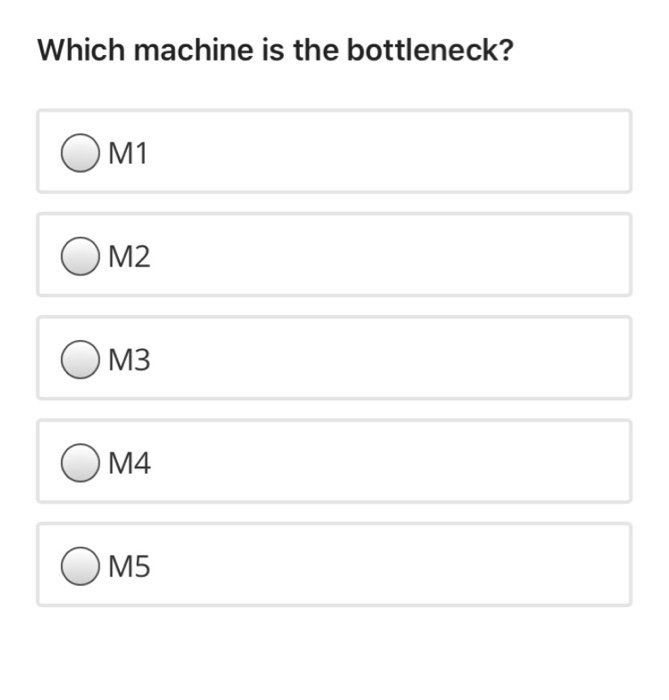 Solved Multiple Machine Lines Consider a transfer line as | Chegg.com
