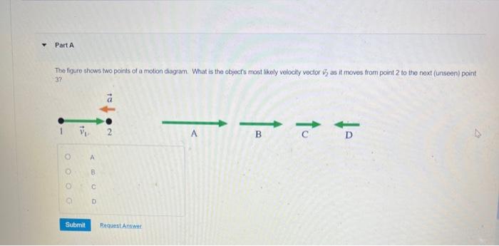 Solved The figure shows two points of a motion diagram. What | Chegg.com
