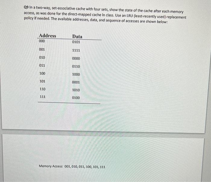 Solved Q9 In a two-way, set-associative cache with four | Chegg.com Solved Q9 In a two-way, set-associative cache with four | Chegg.com