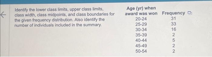 Solved K Identify the lower class limits, upper class | Chegg.com