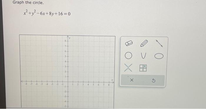 Solved Graph the circle. x2+y2−6x+8y+16=0 | Chegg.com | Chegg.com