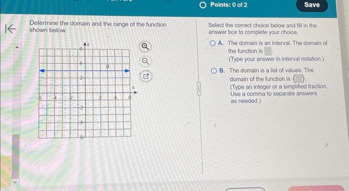 Solved Determine the domain and the range of the function | Chegg.com
