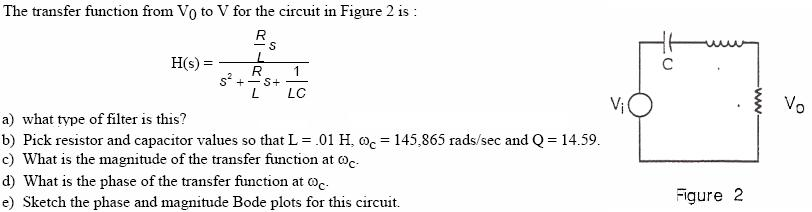Solved The transfer function from V0 to V for the circuit in | Chegg.com