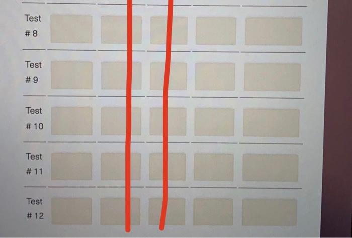 Solved help me find the information for staphylococcus | Chegg.com