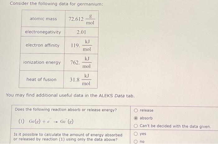 Solved Consider the following data for germanium: You may | Chegg.com