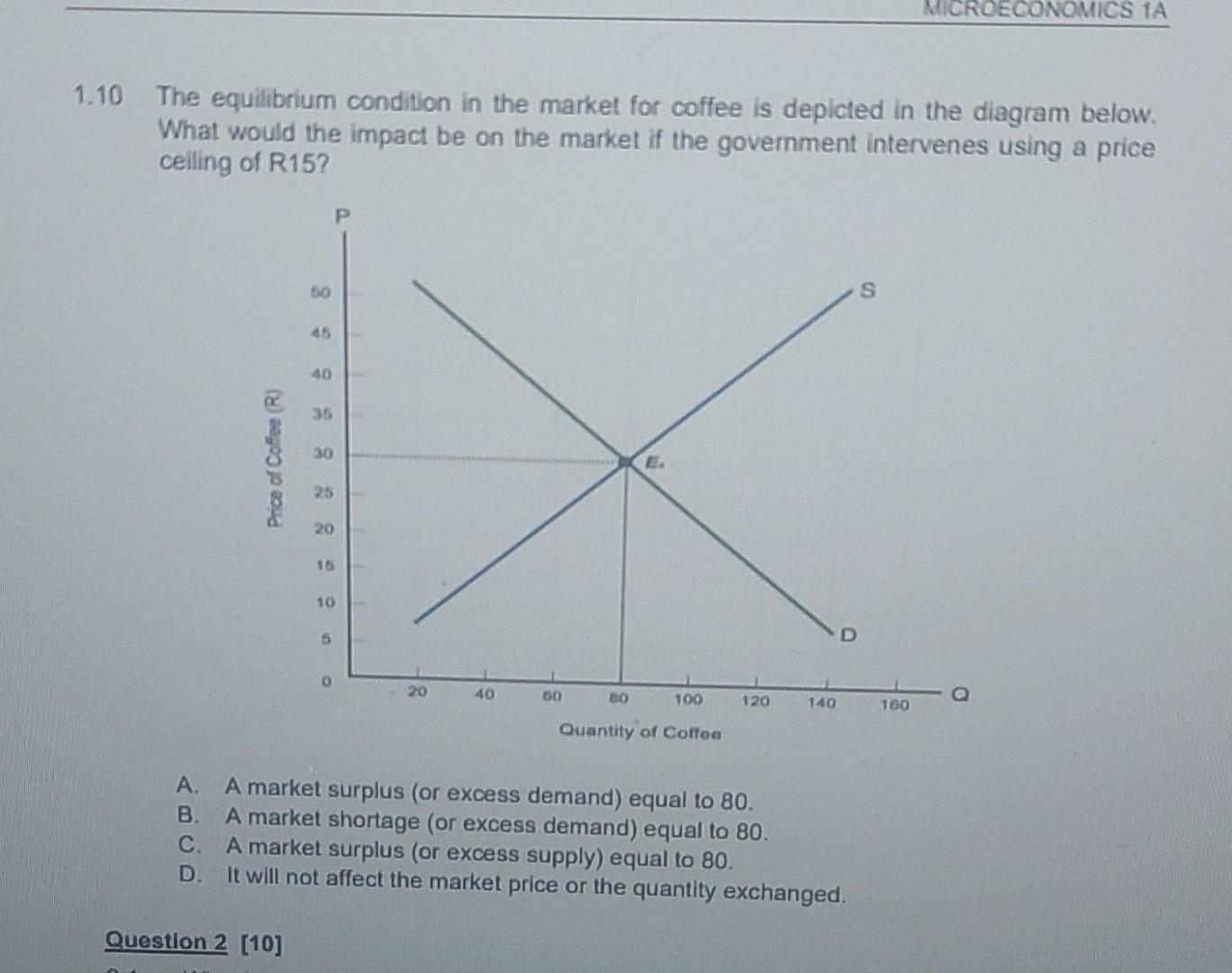Solved Question 1 [10] MULTIPLE-CHOICE QUESTIONS Each of the | Chegg.com