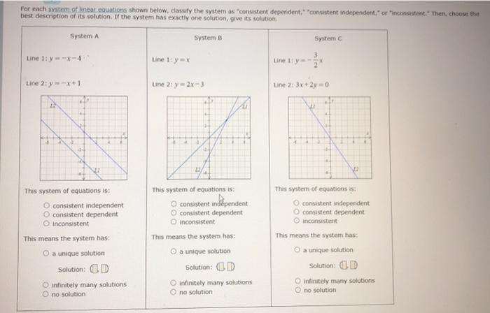 Solved For each system of linear equations shown below, | Chegg.com