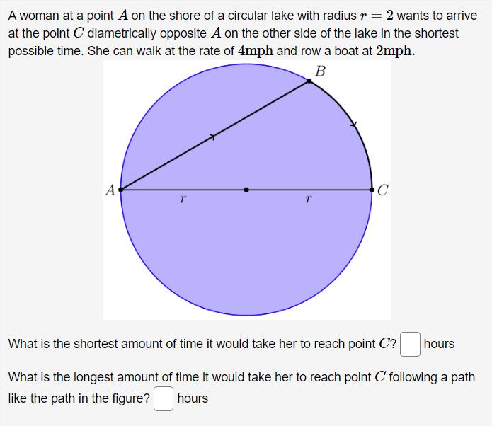 Solved A woman at a point A ﻿on the shore of a circular lake | Chegg.com