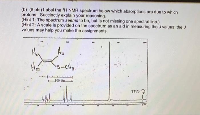 Solved Label the 1H NMR spectrum below for which absorptions | Chegg.com