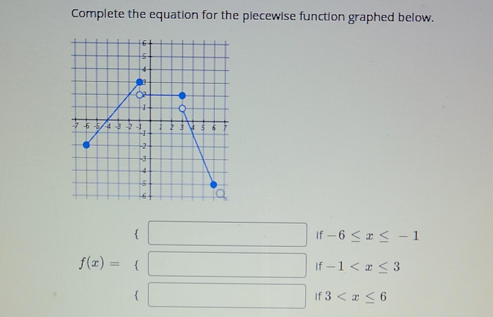 Solved Complete the equation for the piecewise function | Chegg.com