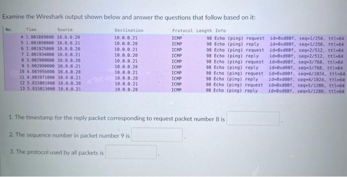 Solved Suppose you run the following command on a node | Chegg.com