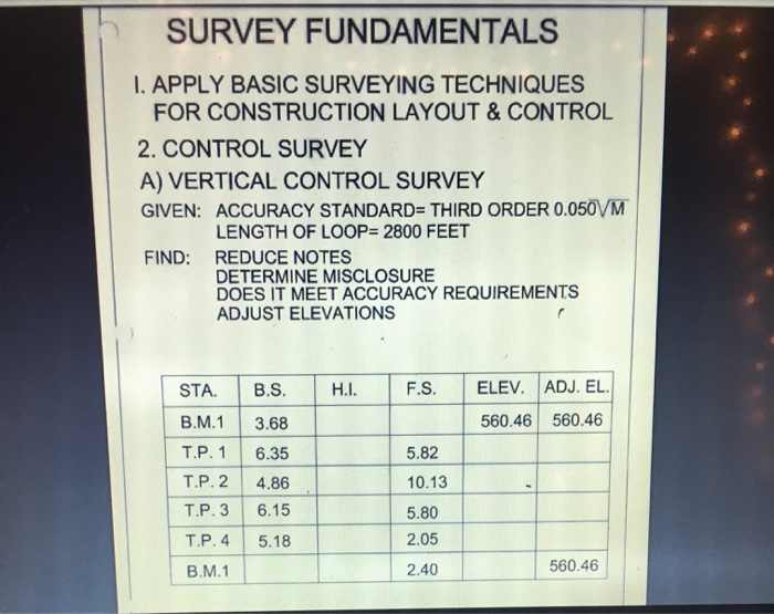 Solved SURVEY FUNDAMENTALS 1. APPLY BASIC SURVEYING | Chegg.com