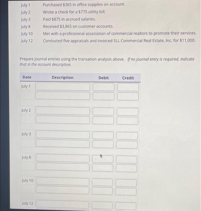 Solved Prepare journal entries using the transation analysis | Chegg.com