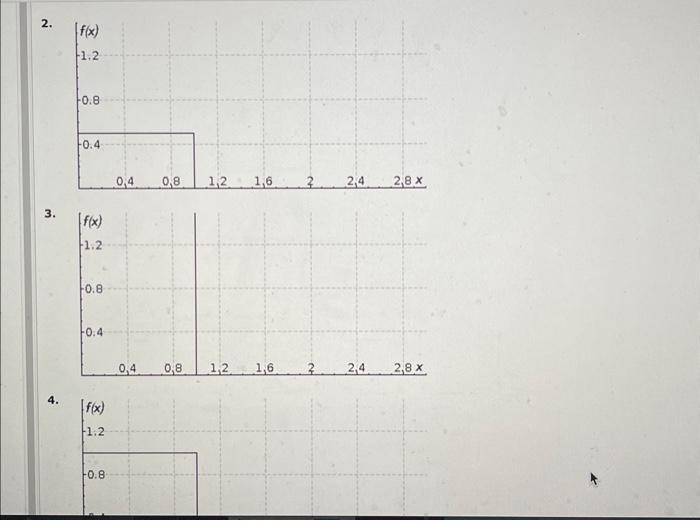 Solved Most Computer Languages Include A Function That Can