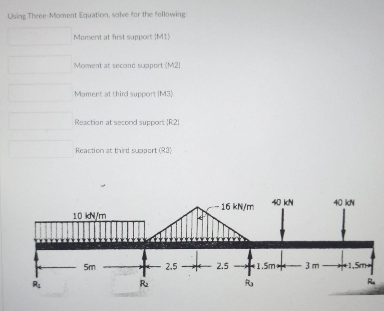 Solved Using Three Moment Equation, solve for the following: | Chegg.com