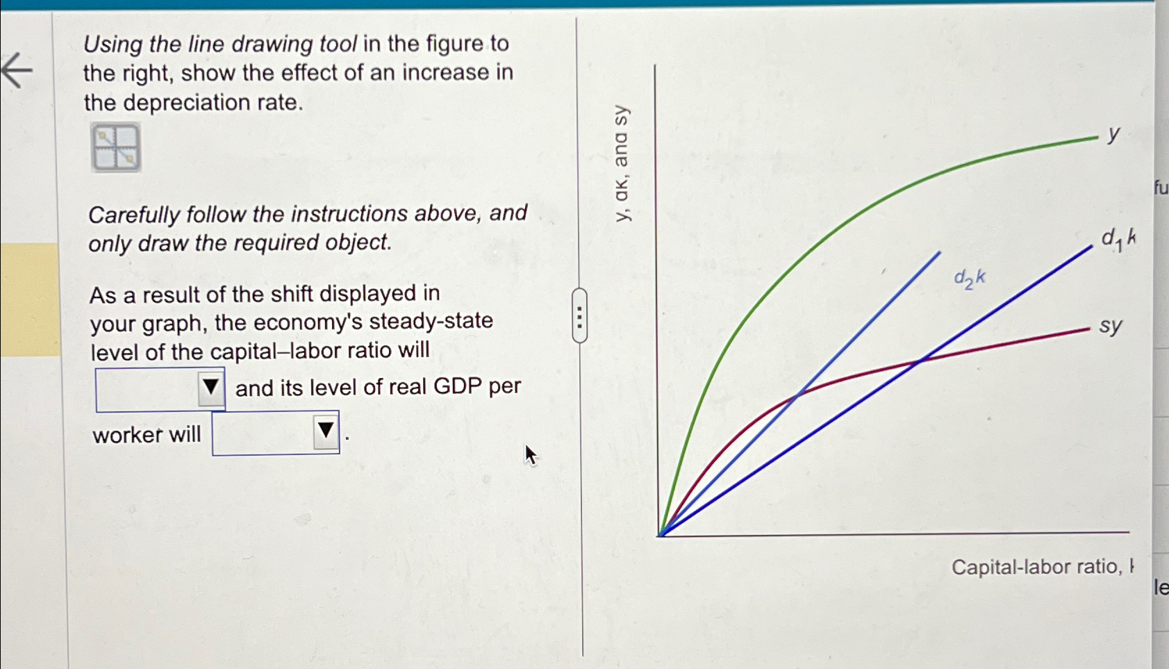 Solved Using the line drawing tool in the figure to the | Chegg.com