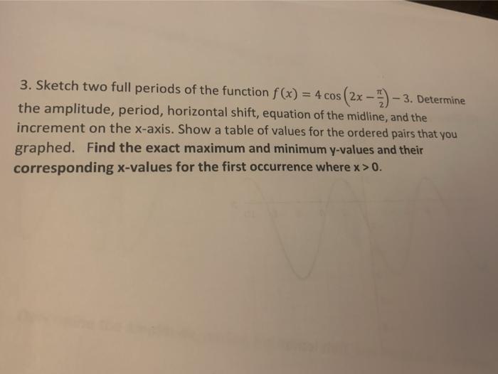 Solved 3. Sketch two full periods of the function f(x) = 4 | Chegg.com