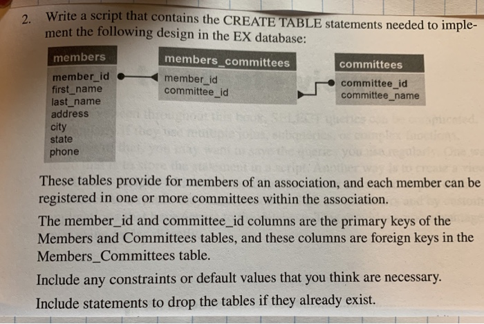 Solved Write A Script That Contains The Create Table