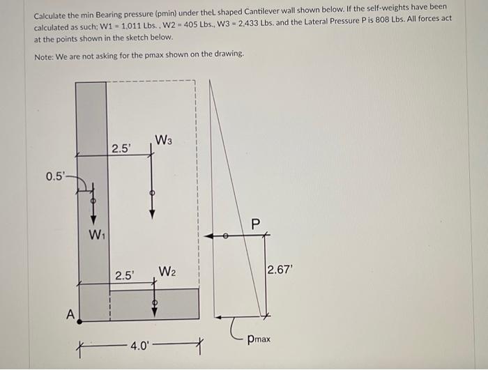 Solved Calculate the min Bearing pressure (pmin) under theL | Chegg.com