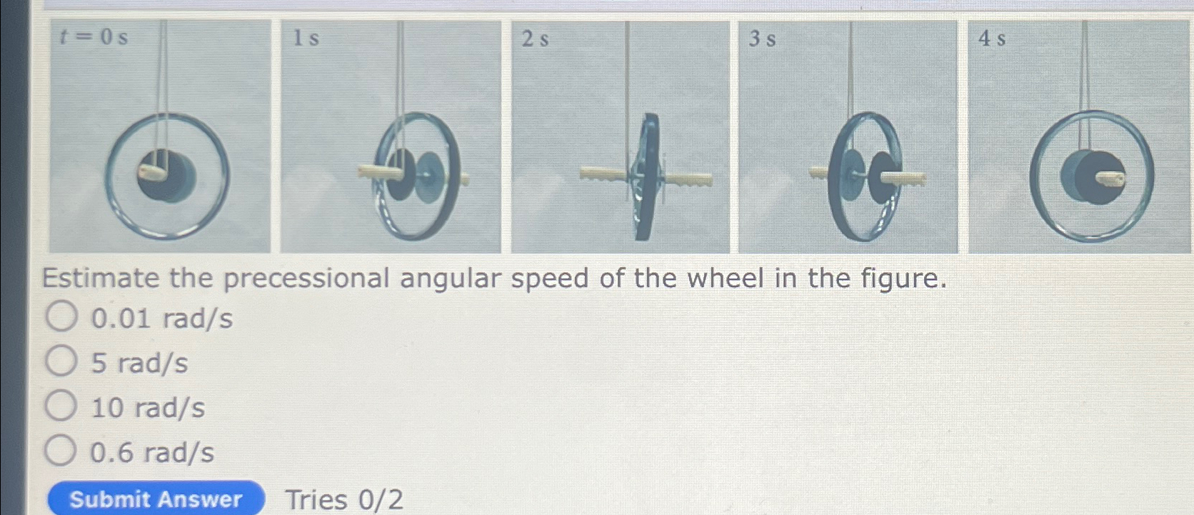 Estimate the precessional angular speed of the wheel | Chegg.com