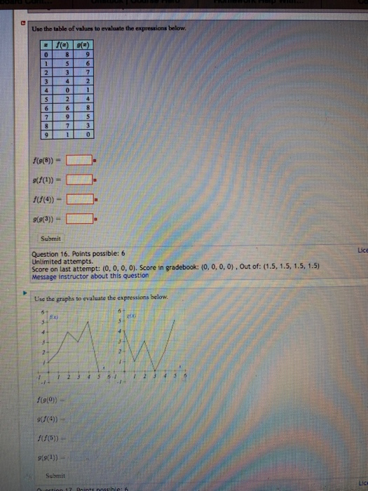 Solved Use the table of values to evaluate the expressions | Chegg.com
