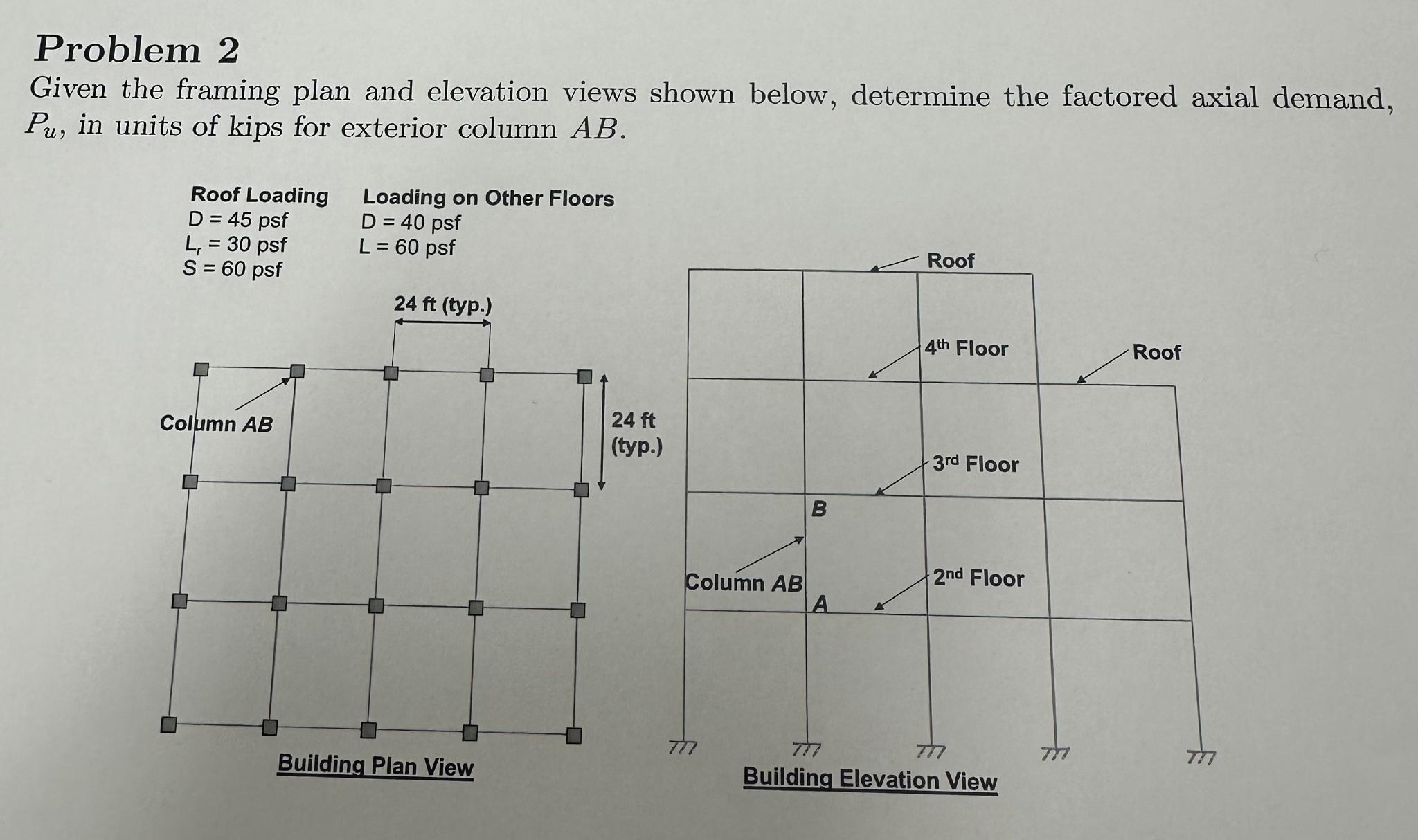 Solved Problem 2Given the framing plan and elevation views | Chegg.com