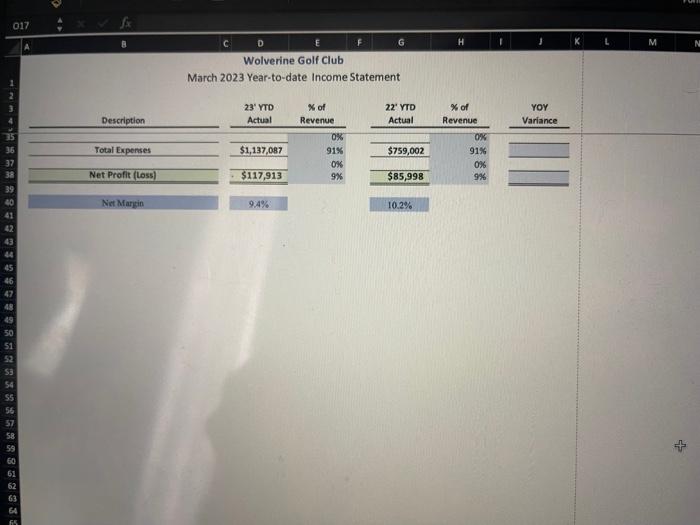 March 2023 Year-to-date Income Statement March 2023 | Chegg.com