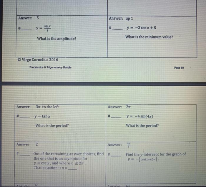 Solved Week 3 Circult Training - Trig Graph Characteristics | Chegg.com