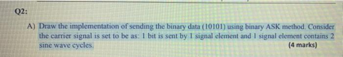 Solved Q2: A) Draw the implementation of sending the binary | Chegg.com