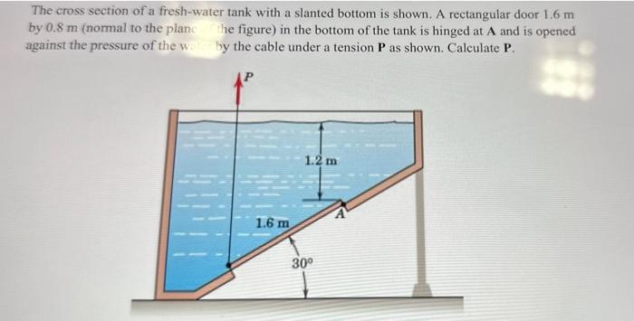 Solved The cross section of a fresh-water tank with a | Chegg.com