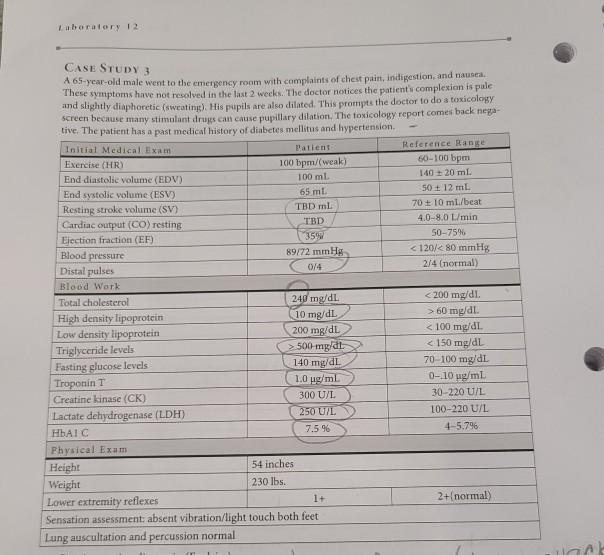 Solved 4. Review the patient's cardiac values and discuss | Chegg.com