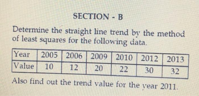 Solved SECTION - B Determine the straight line trend by the | Chegg.com