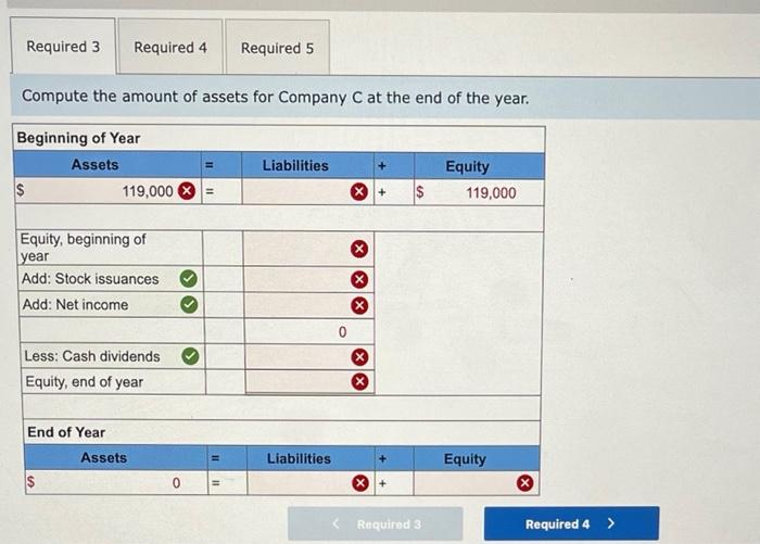 Solved Required Information Problem 1 2a Static Computing