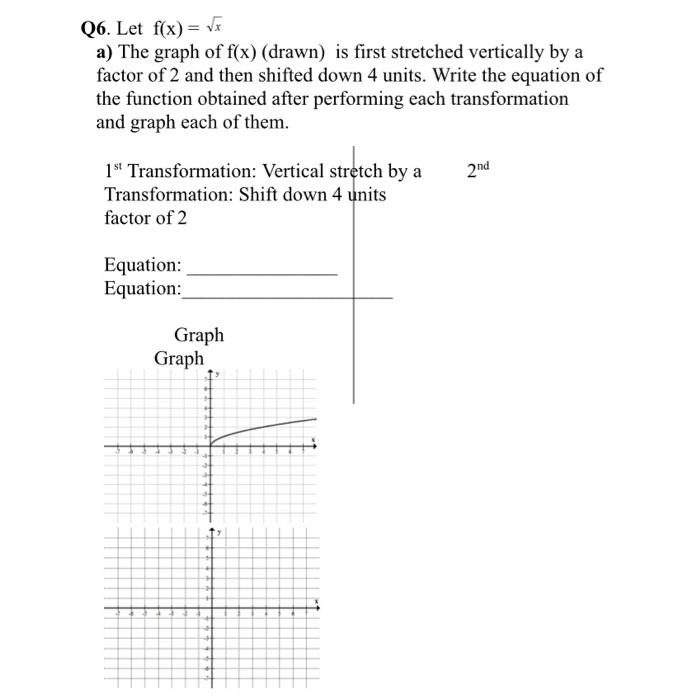 Solved Q6. Let f(x) = Vi a) The graph of f(x) (drawn) is | Chegg.com