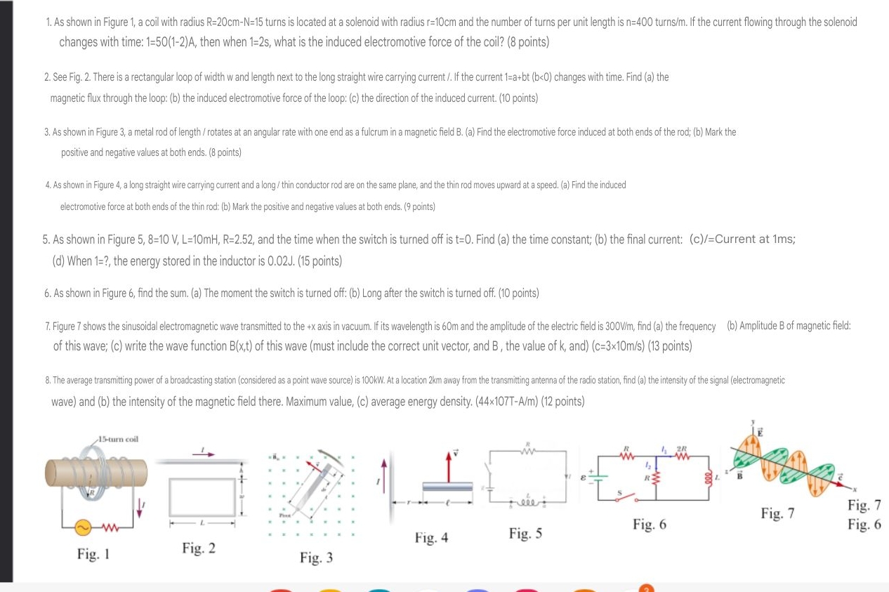 As shown in Figure 1 , ﻿a coil with radius | Chegg.com