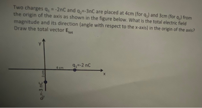 Solved Two charges 9, = -2nC and q,--3nC are placed at 4cm | Chegg.com