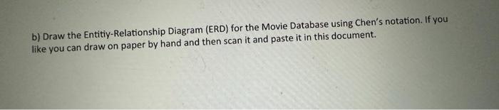 Solved Givon the Crow's Foot notation for the Movie Database | Chegg.com