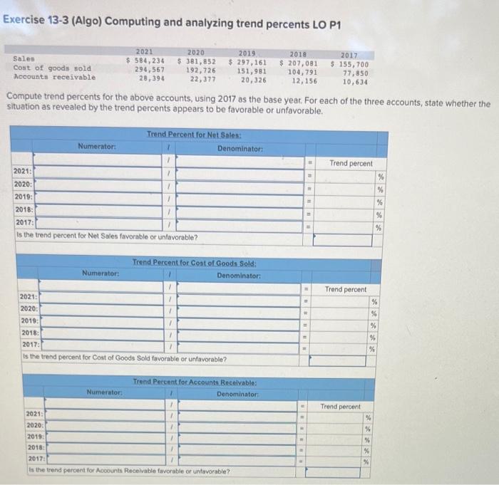 Solved Exercise 13-3 (Algo) Computing and analyzing trend | Chegg.com
