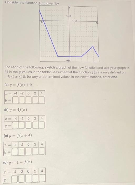 Question | Chegg.com